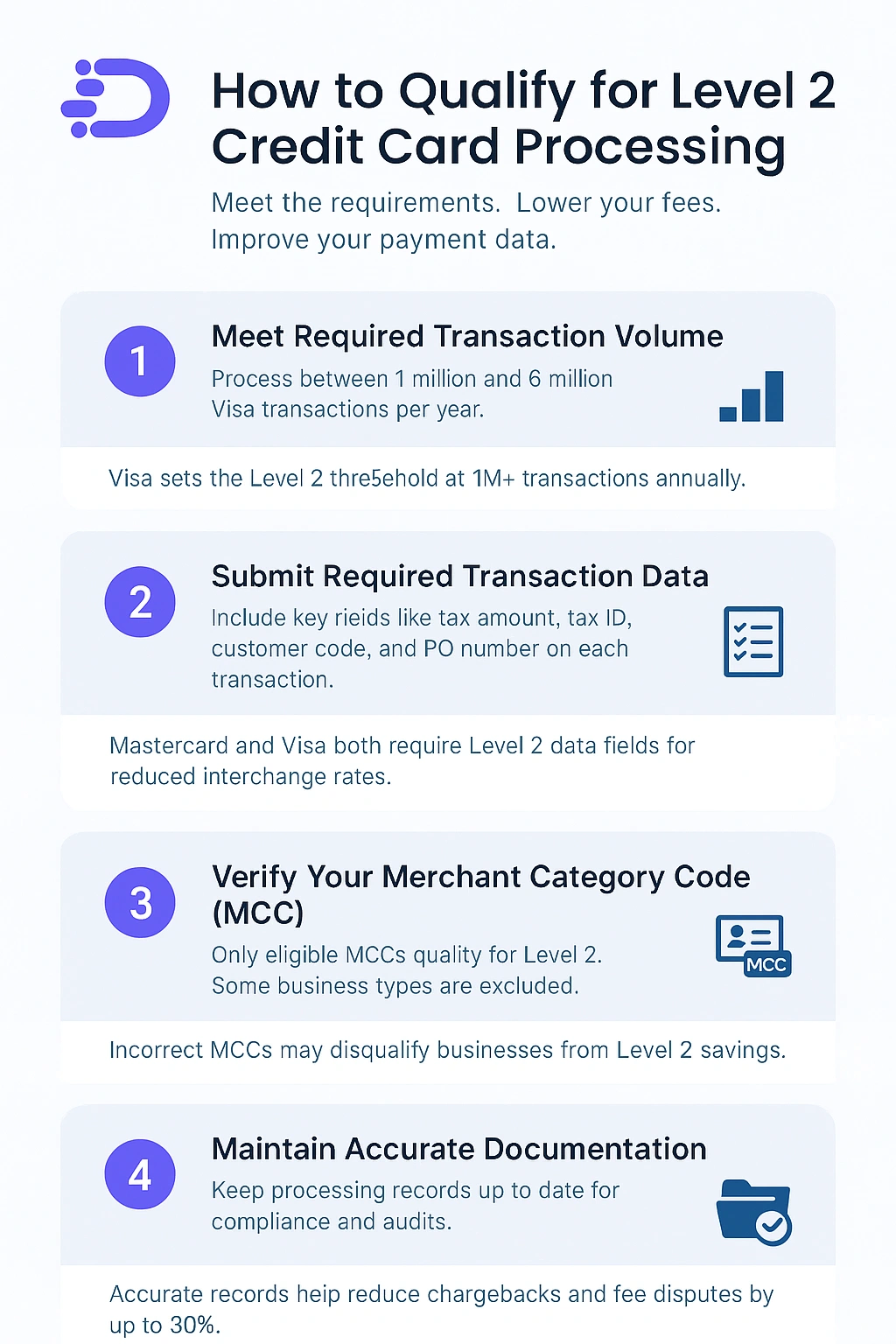 Level 2 Credit Card Processing: What Is It?